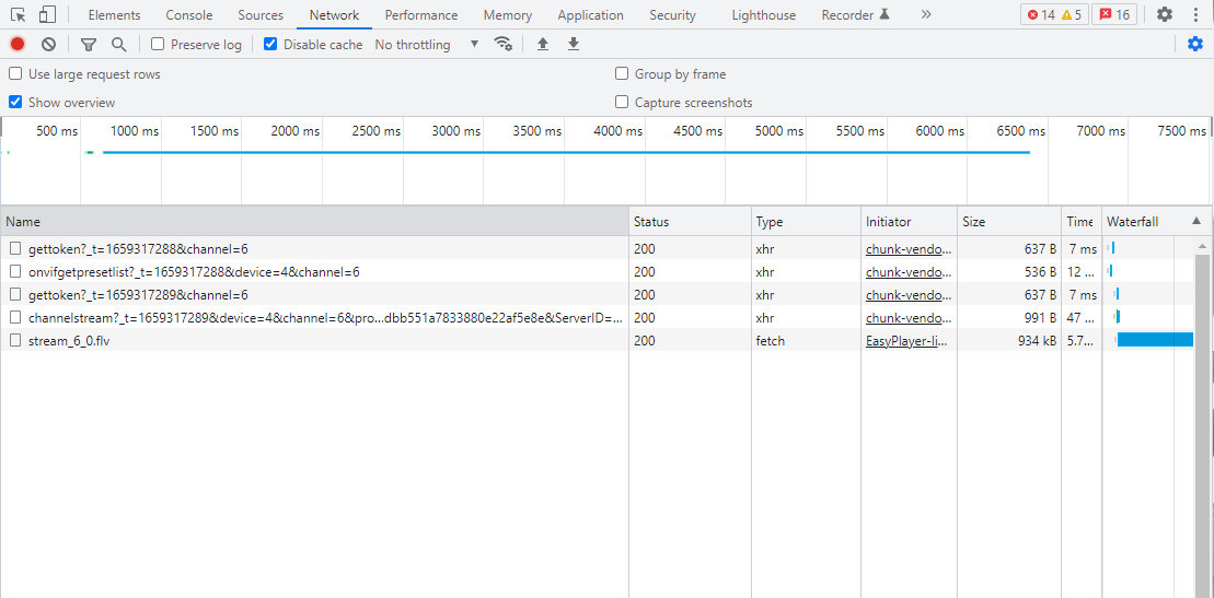 如何获取EasyCVR平台设备通道的RTMP视频流地址？_rtmp直播地址获取-CSDN博客