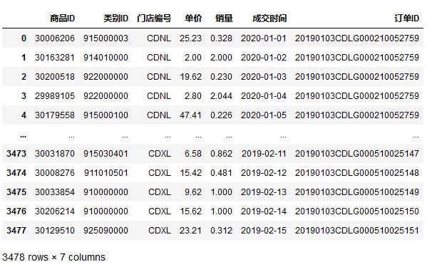 Python教程40 财务自动生成财务报表统计2020年9月初美迪公司应收账款一共有多少笔python Csdn博客
