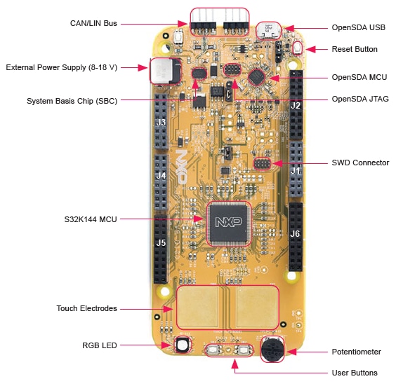 S32K144—autoMBD前期准备与初次尝试_s32k144 bldc-CSDN博客