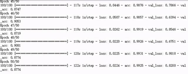resnet结构_深度学习入门 | 第六章：经典卷积神经网络：ResNet-CSDN博客