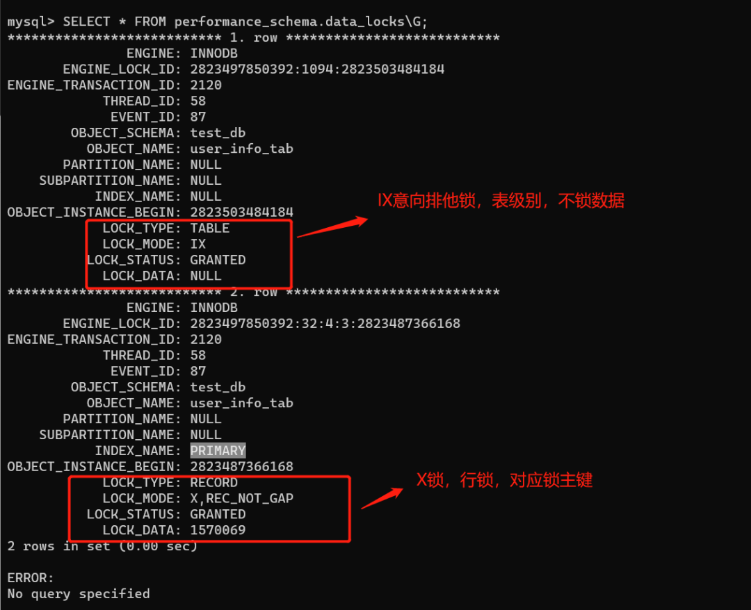 聊聊Select for update到底加了什么锁_select for update会触发哪种锁-CSDN博客