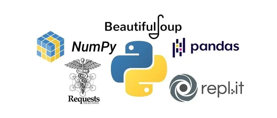 1000常用python库大全，太实用了！ Csdn博客 