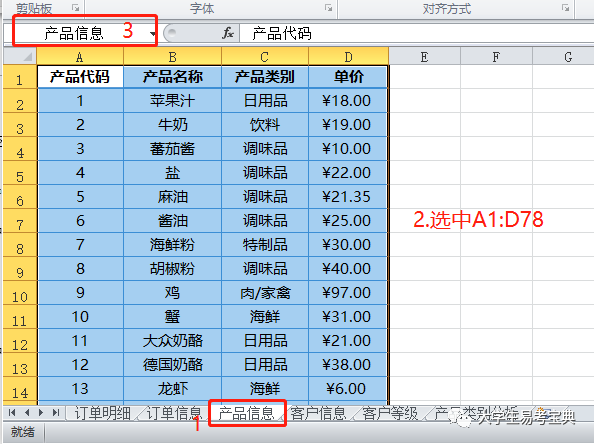 产品类别二级分类_全国计算机二级Office Excel 第三套-CSDN博客