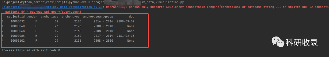Python连接MIMIC-IV数据库并图表可视化_mimic数据库衍生表格配置-CSDN博客