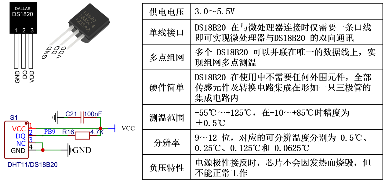 STM32实现DS18B20测温，串口和LCD1602显示（HAL库代码）_串口获取接收ds18b20的温度代码-CSDN博客