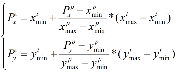 Matlab提取论文插图中原始数据—Fig2Data工具_图片数据提取软件-CSDN博客