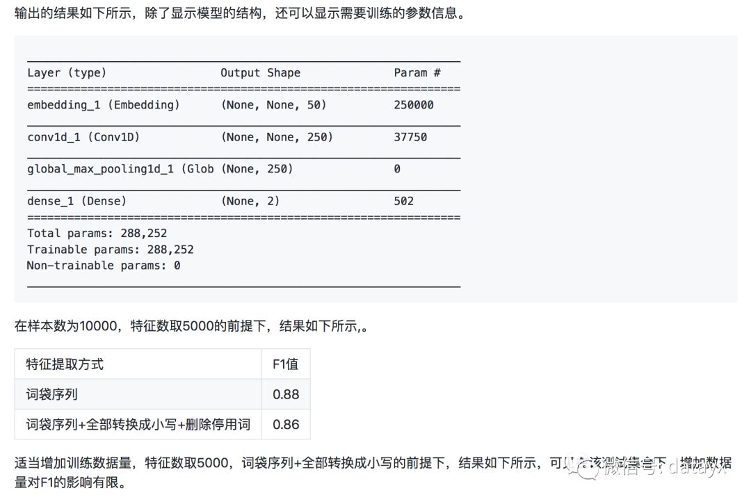对美食评语进行情感分析-CSDN博客