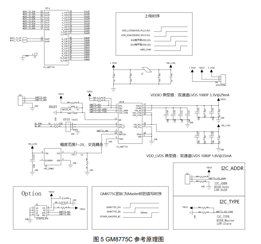 GM8775C ：mipi DSI 转双通道 LVDS 发送器_mipi的双通道屏的作用_Tel18898553480的博客-CSDN博客