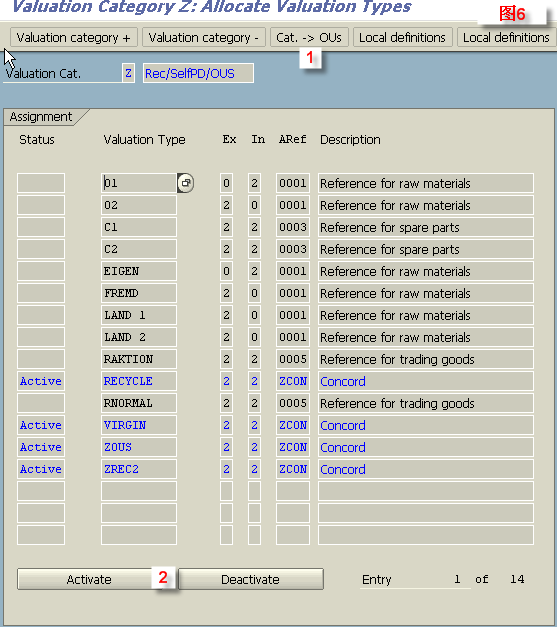 sap 分割评估_SAP混合成本计算_weixin_39938312的博客-CSDN博客