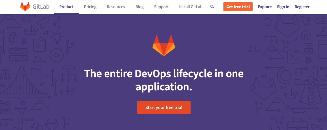 Gitlab访问令牌使用gitlab 简明维护指南（v202005） Csdn博客 