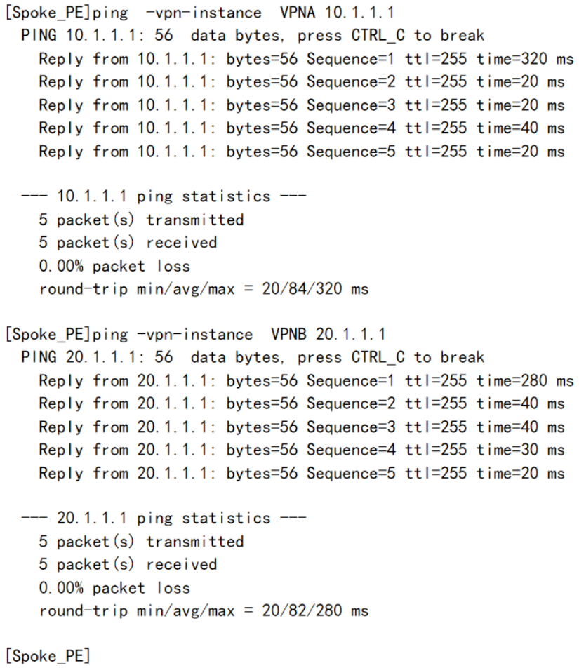 MPLS Hub-Spoke_mpls hub-spoken-CSDN博客