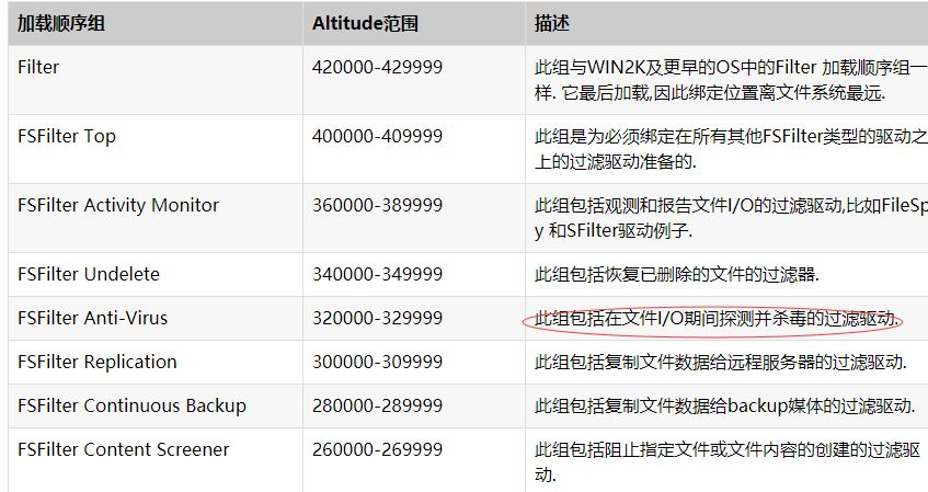 LuckyMouse相关情报-2-CSDN博客