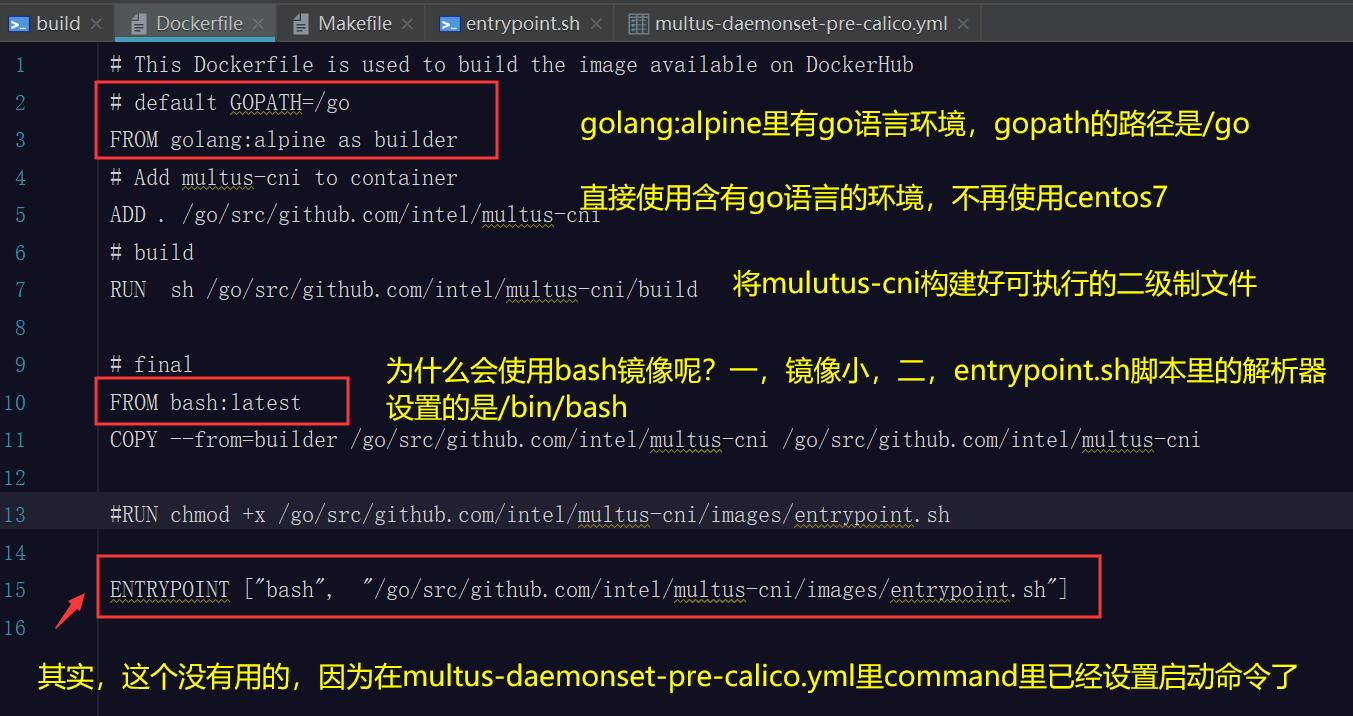 multus-cni主题介绍1：如何在本地构建多网络CNI插件multus-cni镜像并进行部署测试呢_kubevirt multus cni ...