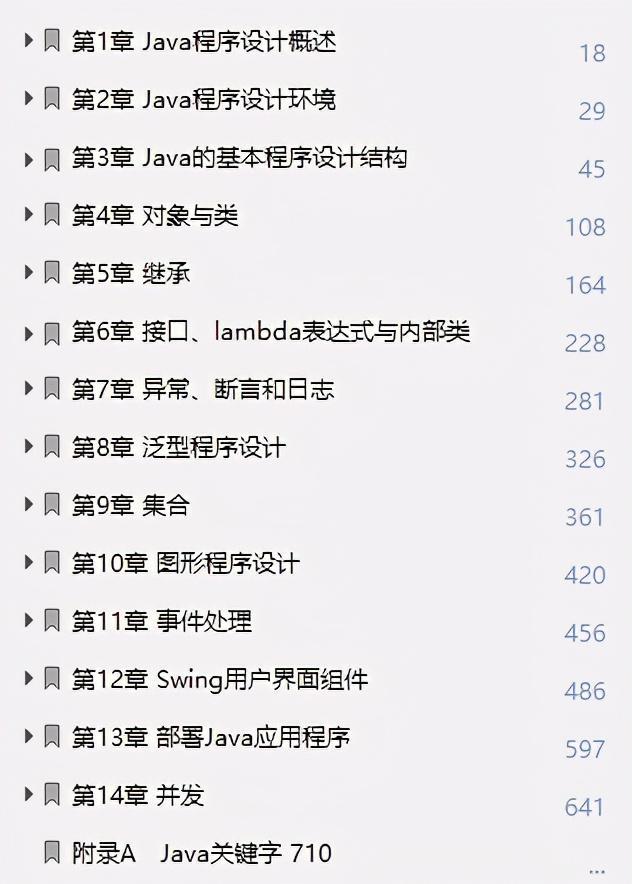 全新系统讲解java，阿里2022年最新java系统学习笔记java最新笔记 Csdn博客 