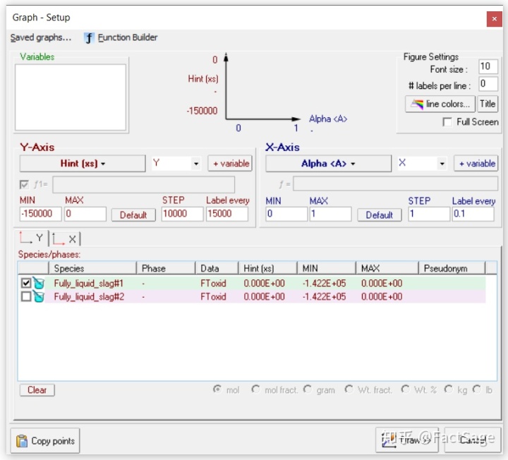 bootstraptable 数据加载完成后_FactSage热力学平衡计算完成后，如何导出相关的热力学性质数据...-CSDN博客
