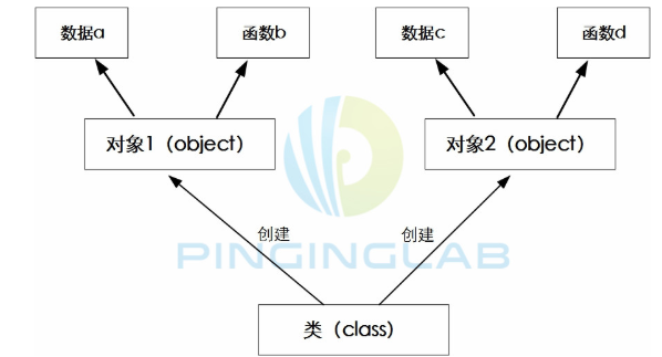 python_笔记_vcrdb net.-CSDN博客