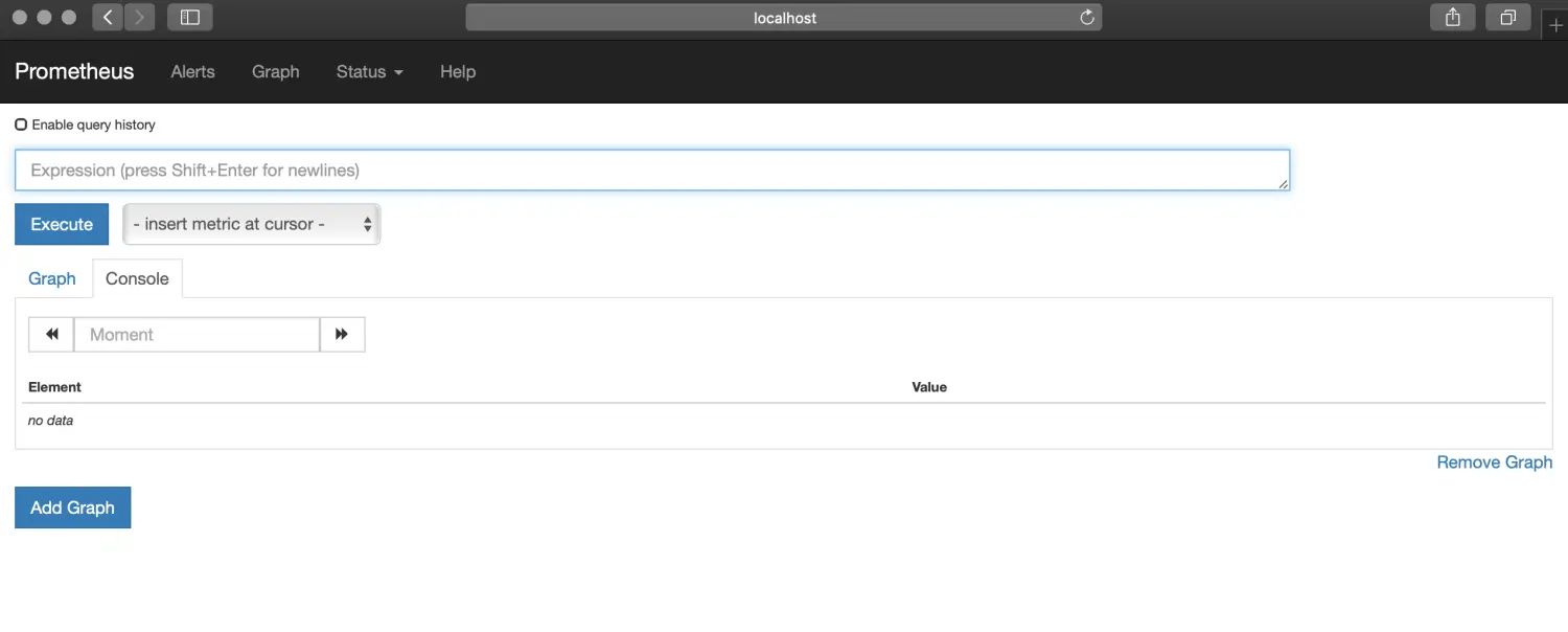 SpringBoot使用prometheus监控_prometheus监控springboot项目-CSDN博客