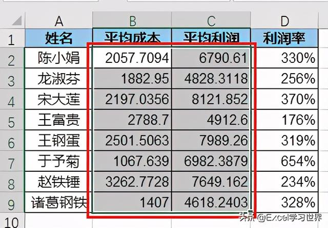 保留小数点后几位excel 整数和小数位数都不固定，如何以小数点为中轴对齐？ Csdn博客 