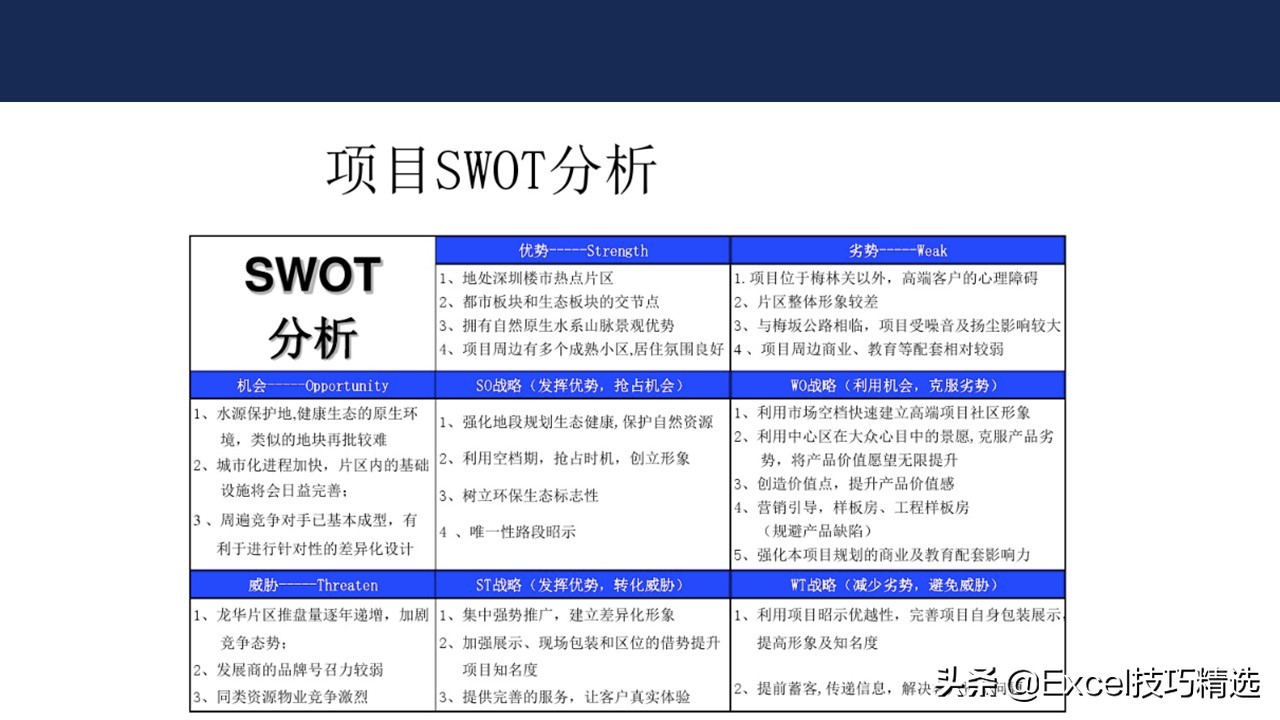 图解企业战略规划的经典分析工具：SWOT、QCDMS、PEST、五力分析_qcdms是什么管理方法-CSDN博客