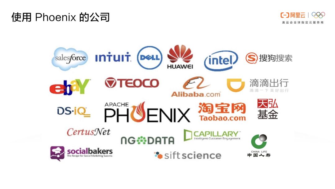 Phoenix重磅 | Phoenix核心功能原理及应用场景介绍-CSDN博客