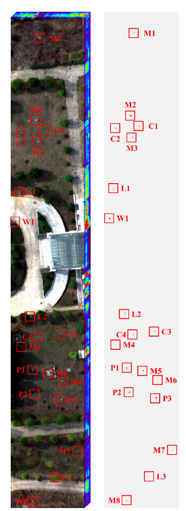 Auto-AD: Autonomous Hyperspectral AnomalyDetection Network Based on FullyConvolutional ...