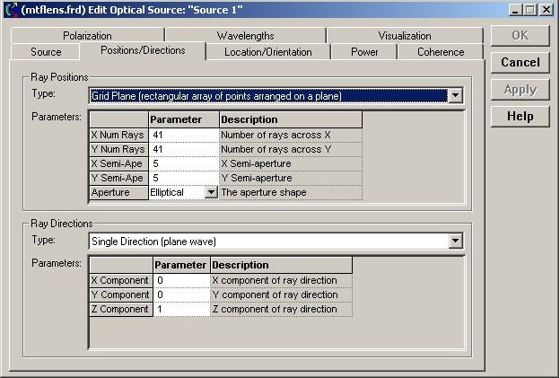 FRED应用：MTF的计算_mtf截止频率计算-CSDN博客
