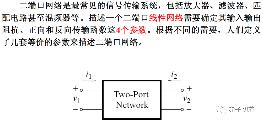 Rf基础:传输线and二端口网络andsmith圆图and阻抗匹配and混合模式s参数阻抗匹配和s参数 Csdn博客 3219