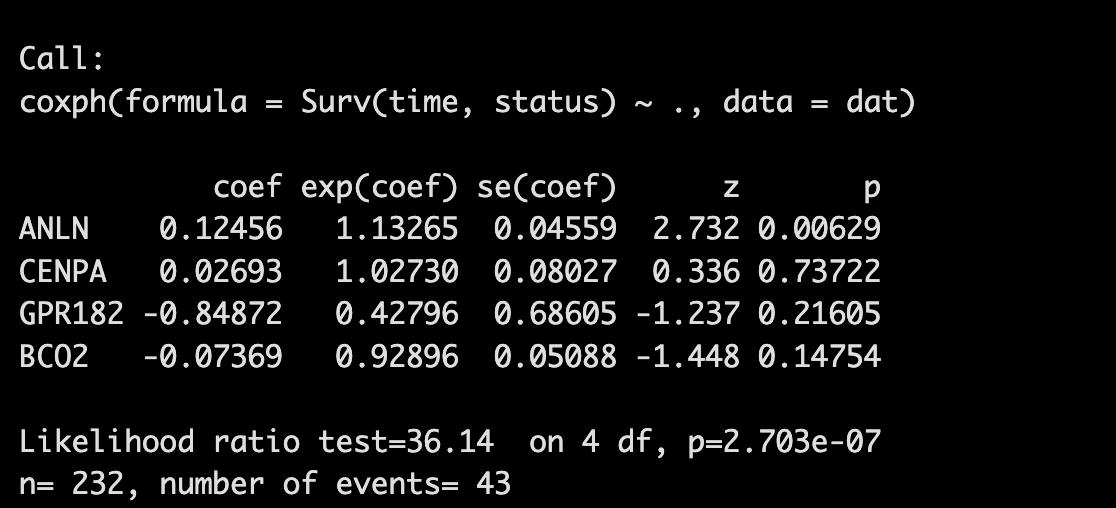 ggrisk | 高分文章必备的三图联动就这样轻松搞定哦！~（附完整教程）-CSDN博客