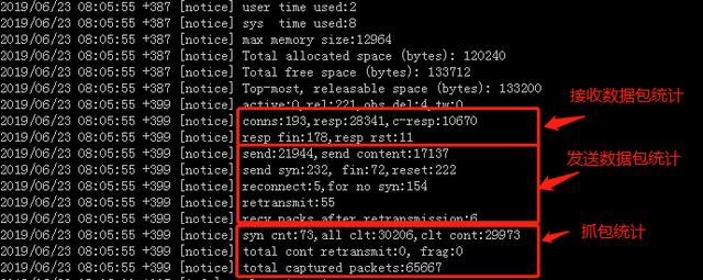 在线判断网络服务器端口是否可达_玩转tcpcopy在线压力测试--原理、使用(中)-CSDN博客
