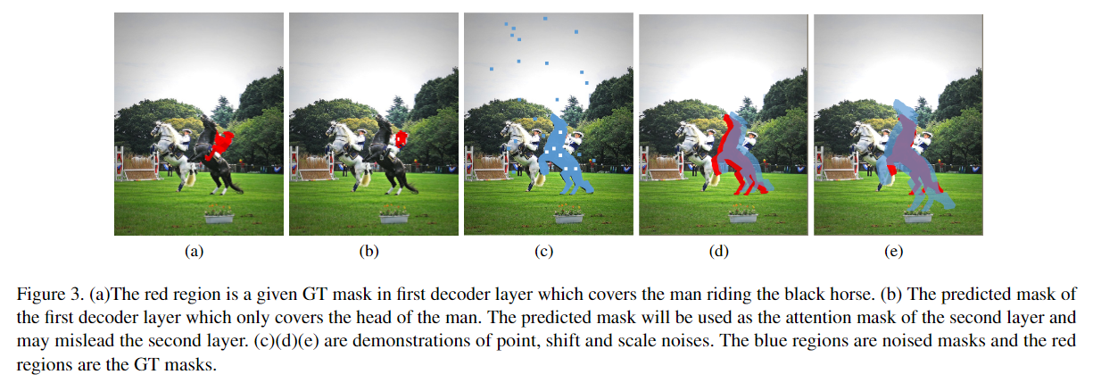 CVPR‘2023 | MP-Former: 精度高&收敛快-Mask2Former全能图像分割的进阶之路-CSDN博客