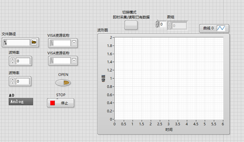 便携式心电监护仪——LabVIEW心电信号采集系统设计-CSDN博客