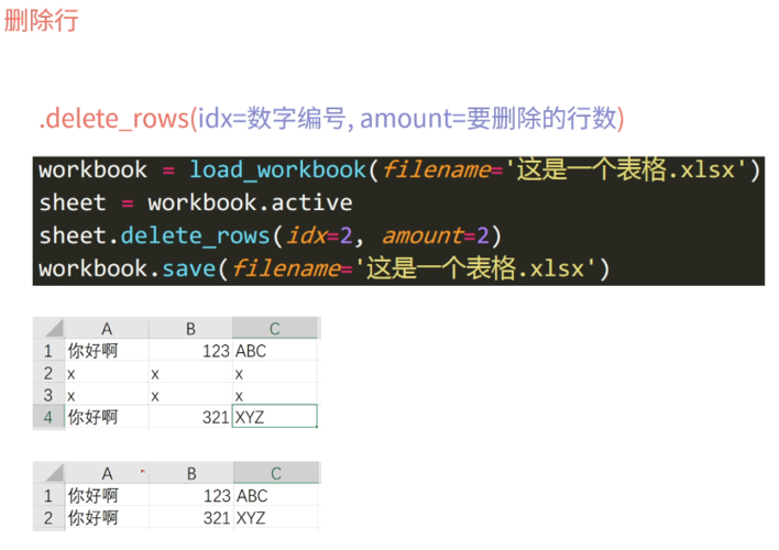 Python处理大量数据而卡顿python处理大量数据很慢python 数据量大的时候merge操作很慢 Csdn博客