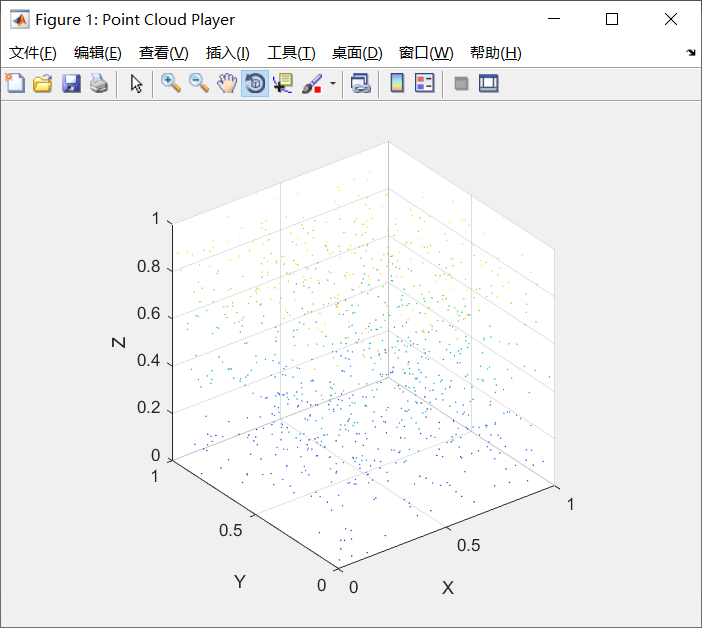 MATLAB点云处理（六）：可视化点云（pcshow | pcshowpair | pcpalyer | showShape）_没事就要敲代码的博客-CSDN博客_matlab pcshow