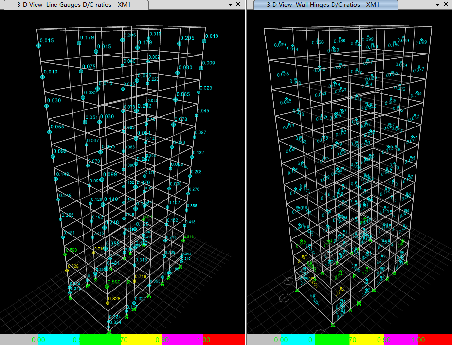 【JY】ETABS中剪力墙的弹塑性行为模拟和评价-CSDN博客