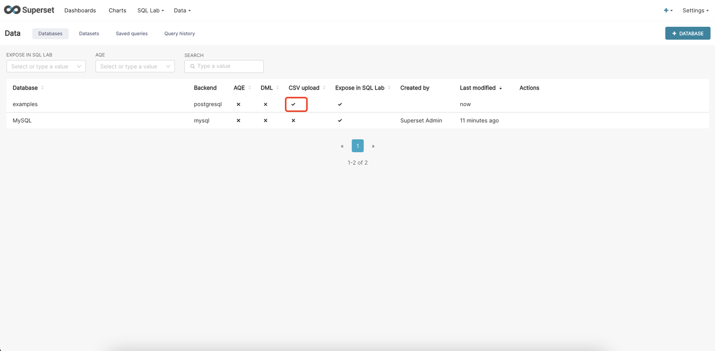 Superset VS. DataEase 使用体会_superset dataease-CSDN博客