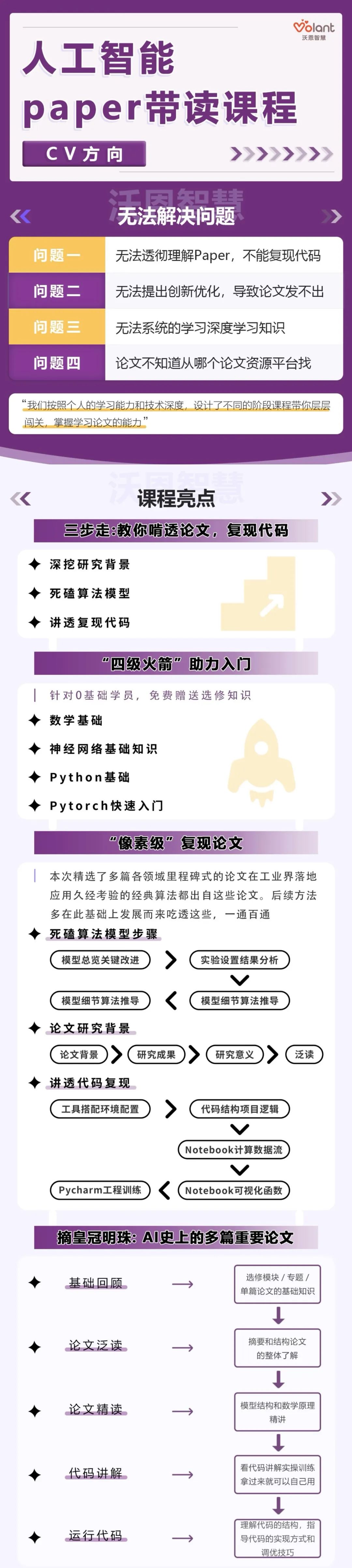 顶会作者一小时复现CVPR Best Paper！-CSDN博客