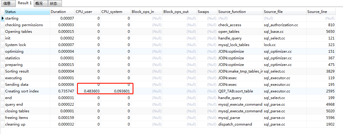 rollup mysql_mysql - rollup 使用-CSDN博客