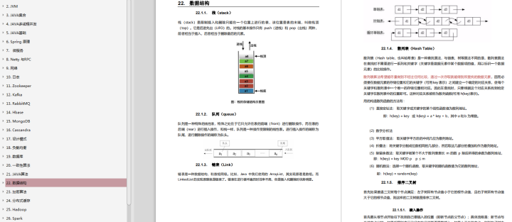 Java高级架构师面试必考题，共299道，赶紧冲起来java架构师面试题 Csdn博客