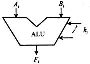 计算机原理74181芯片,计算机组成原理-CSDN博客