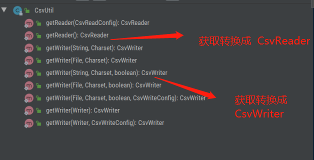 SpringBoot导入和导出Csv文件(二十八)_cvs springboot-CSDN博客