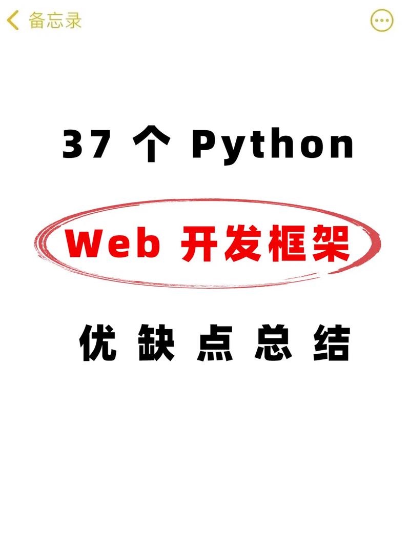 Python做app用什么框架python用什么框架写webpython App框架 Csdn博客 0502
