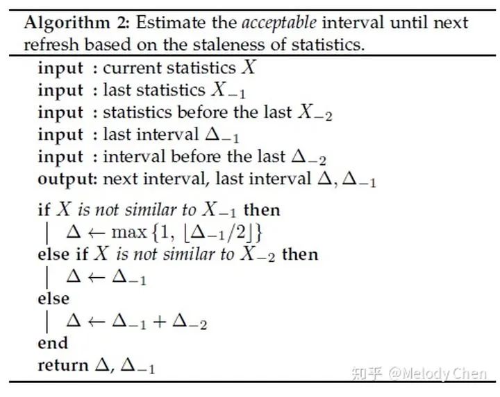 技术干货 | 如何用MindSpore优化器加速收敛高度逼近最优值？_ptimizing neural networks with kronecker-factored -CSDN博客