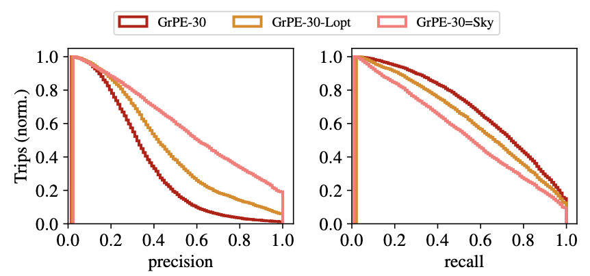 SIGSPATIAL 2022 | 路网历史路径恢复-CSDN博客