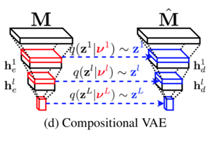 CVPR2018 | 3D视觉_3D-Vision的博客-CSDN博客