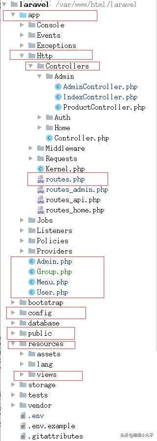 Laravel框架中文手册php框架之laravel基础知识最全总结，还不快收藏 Csdn博客