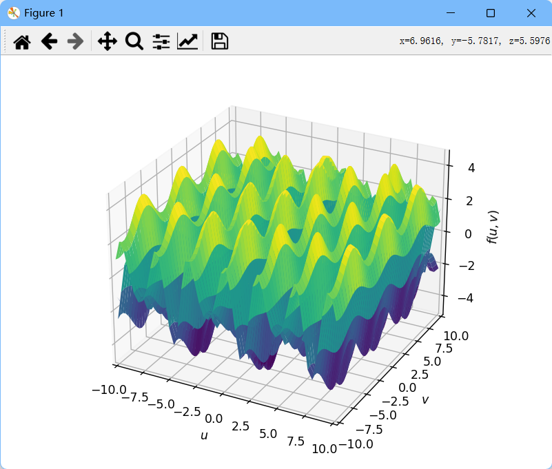 Python科学计算：sympy3python3 Sympy Csdn博客 1900