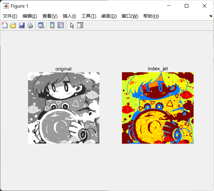 【matlab图像处理笔记1】matlab图像类型的分类与转换_rgb和灰度图转换对比图-CSDN博客