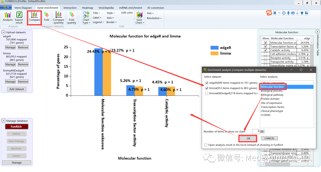 access2013数据库实验笔记_FunRich数据库：一个主要用于基因和蛋白质的功能富集以及相互作用网络分析的独立的软件工具...-CSDN博客