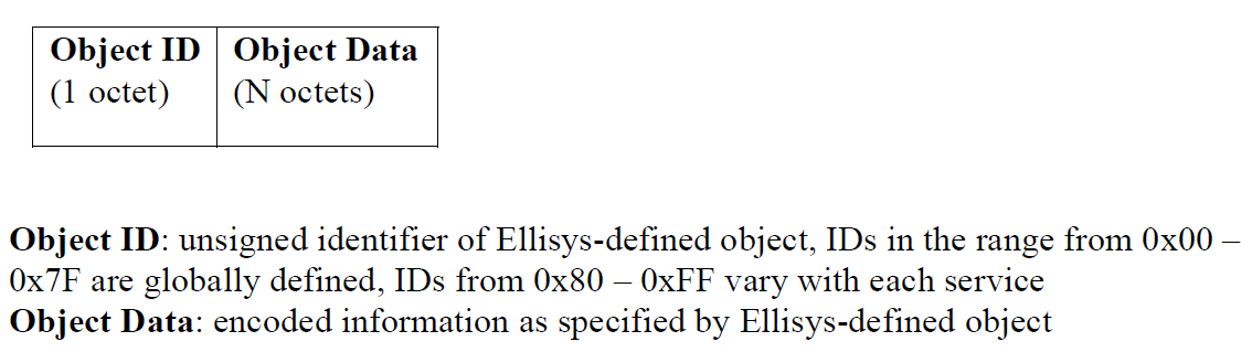 蓝牙实时hci日志打印-Ellisys的Injection机制说明-CSDN博客