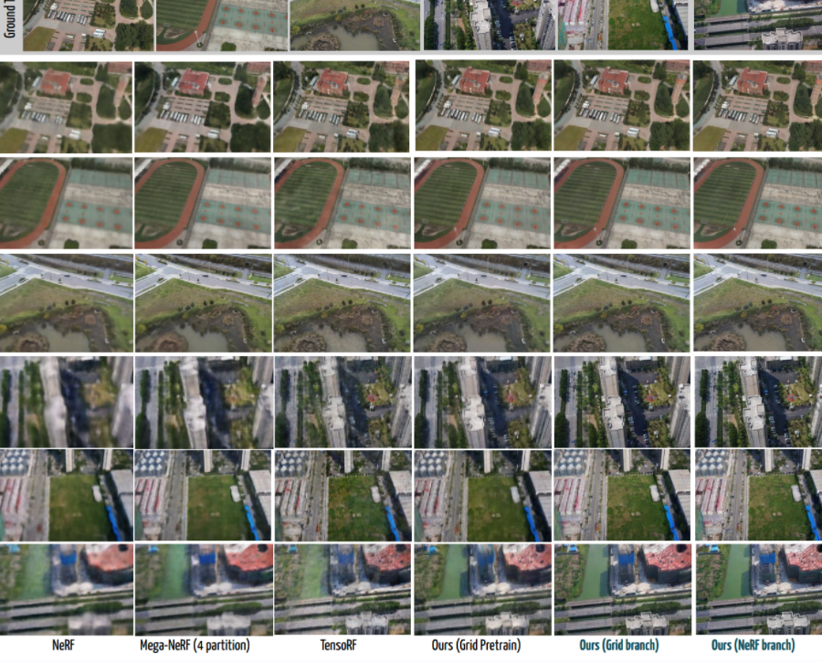 CVPR 23丨适用于大型城市场景的网格引导神经辐射场（NeRF）_gridnerf-CSDN博客